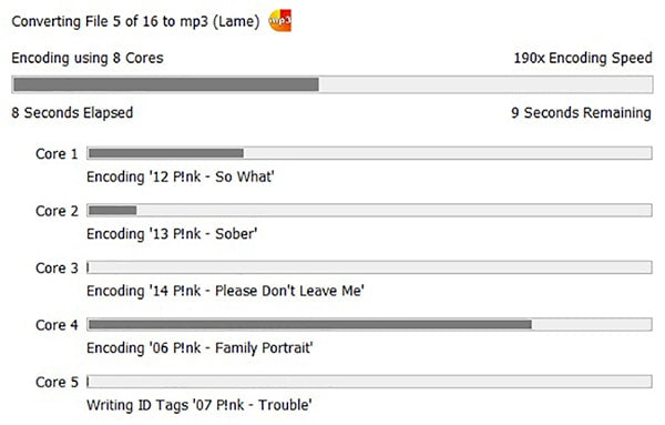 An Exploration Into Digital Audio File Compression – PS Audio