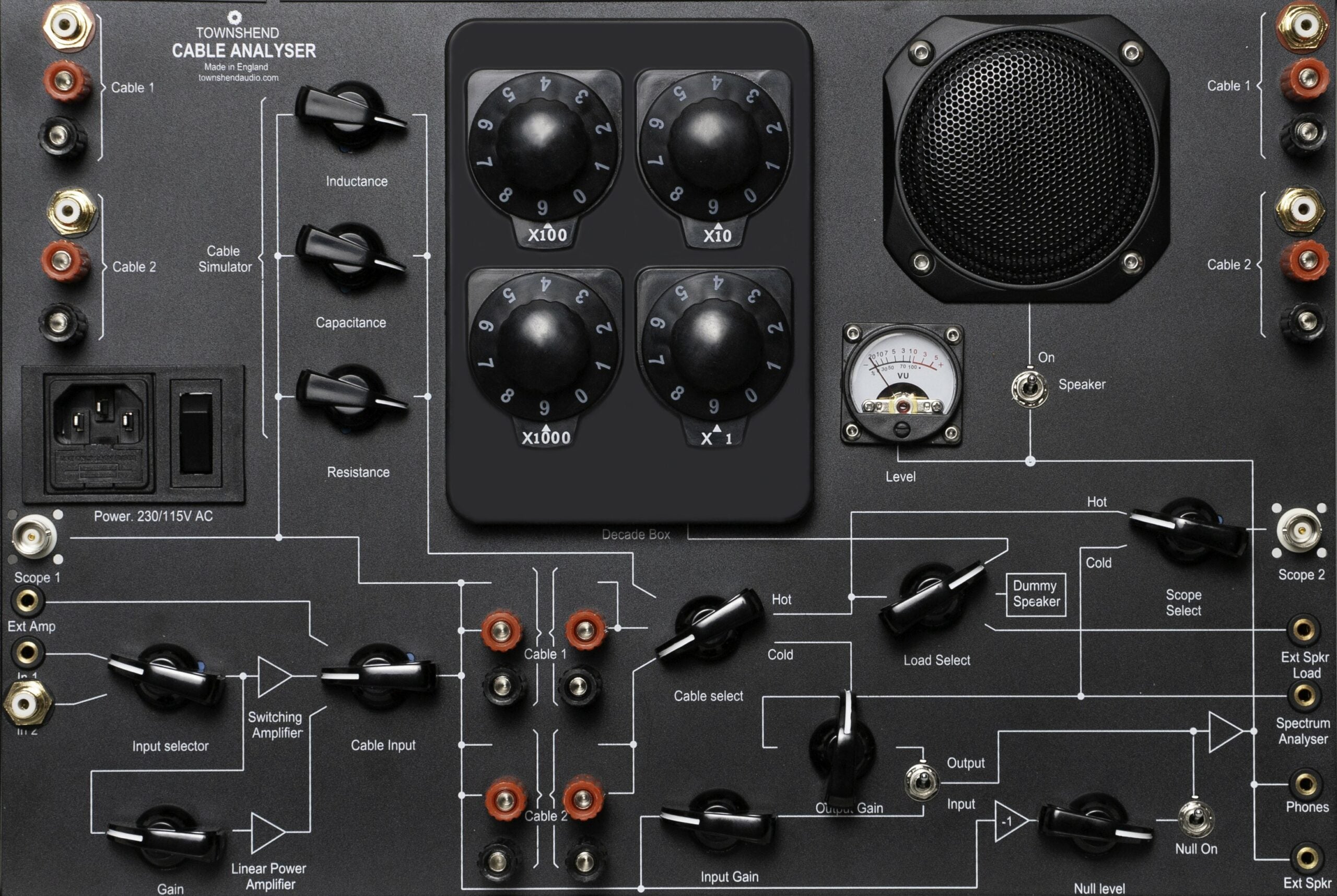 The “Sound” of Speaker Cables: an Analysis – PS Audio